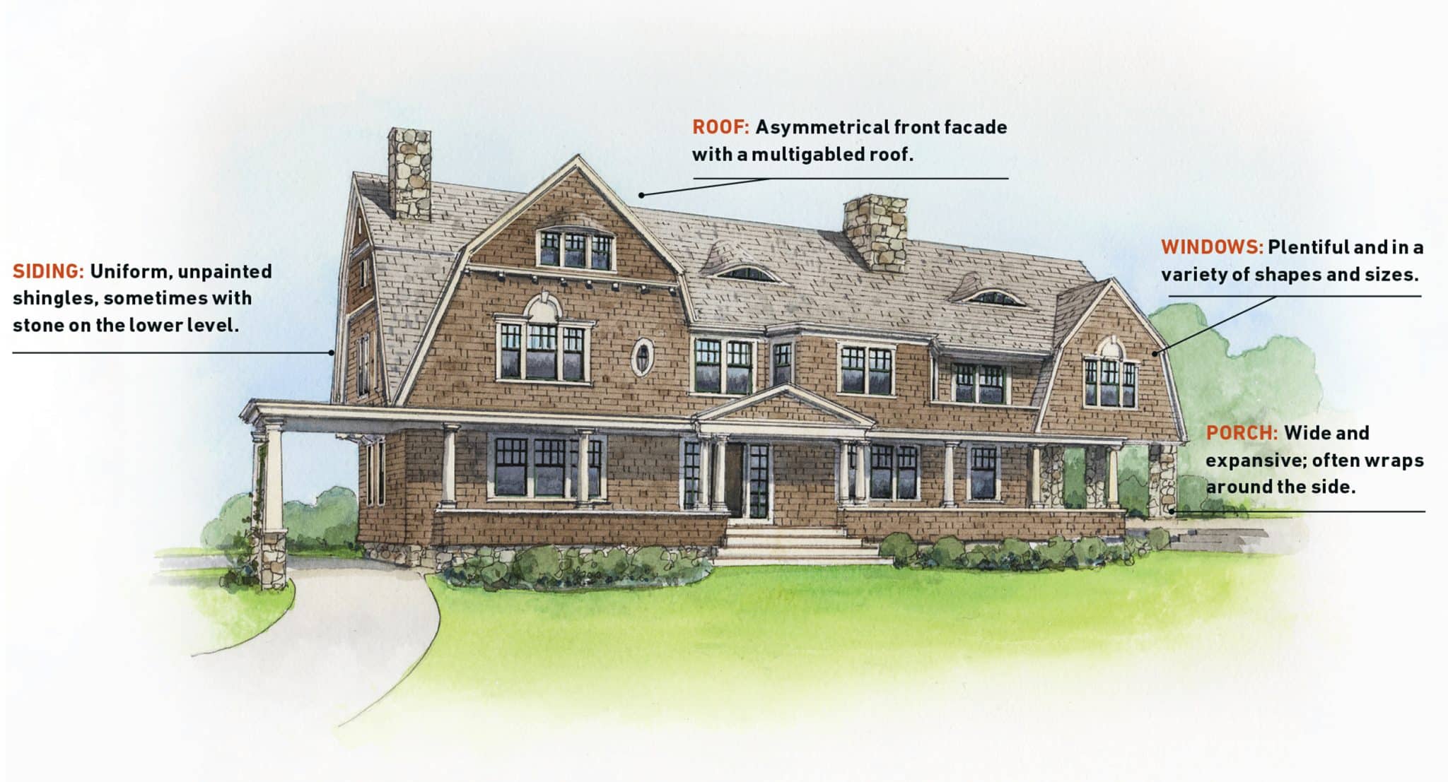 New England Architecture 101 – Shingle Style and Queen Ann Homes - New ...