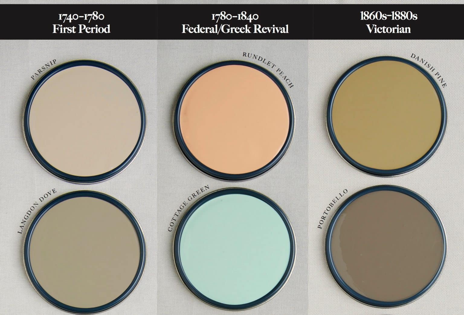 New England Historic Paint Colors | Shades of an Era - New England