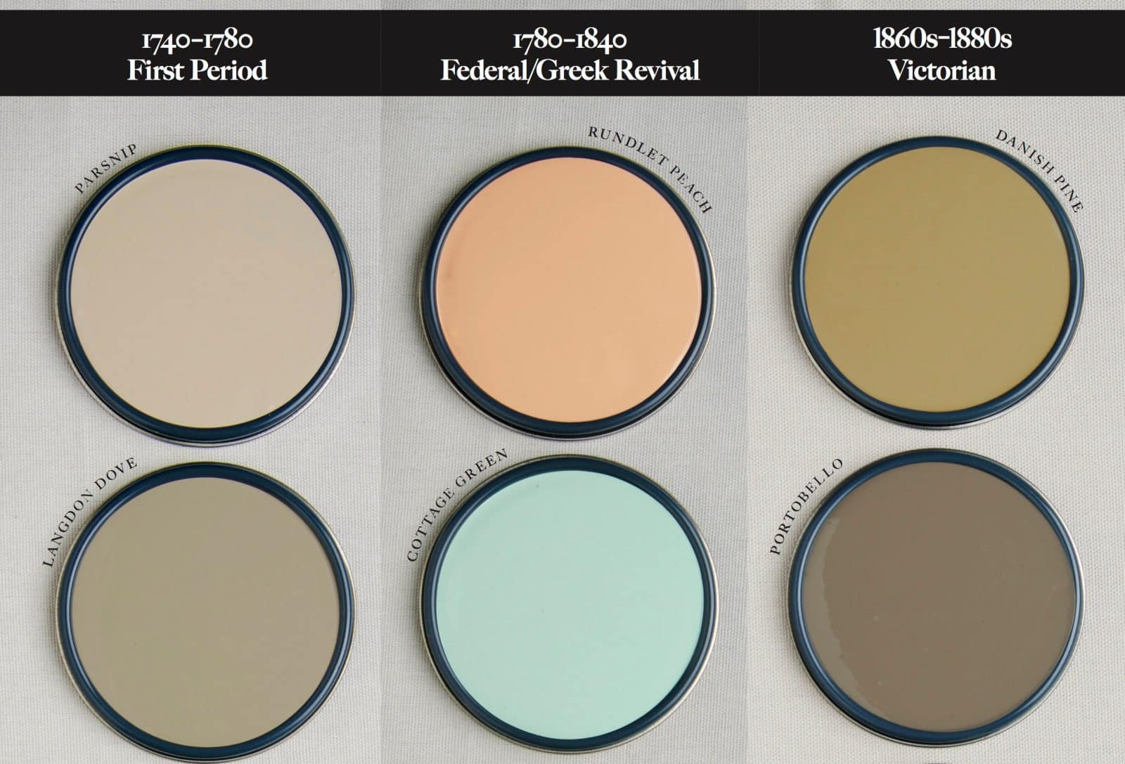 New England Historic Paint Colors | Shades of an Era - New England