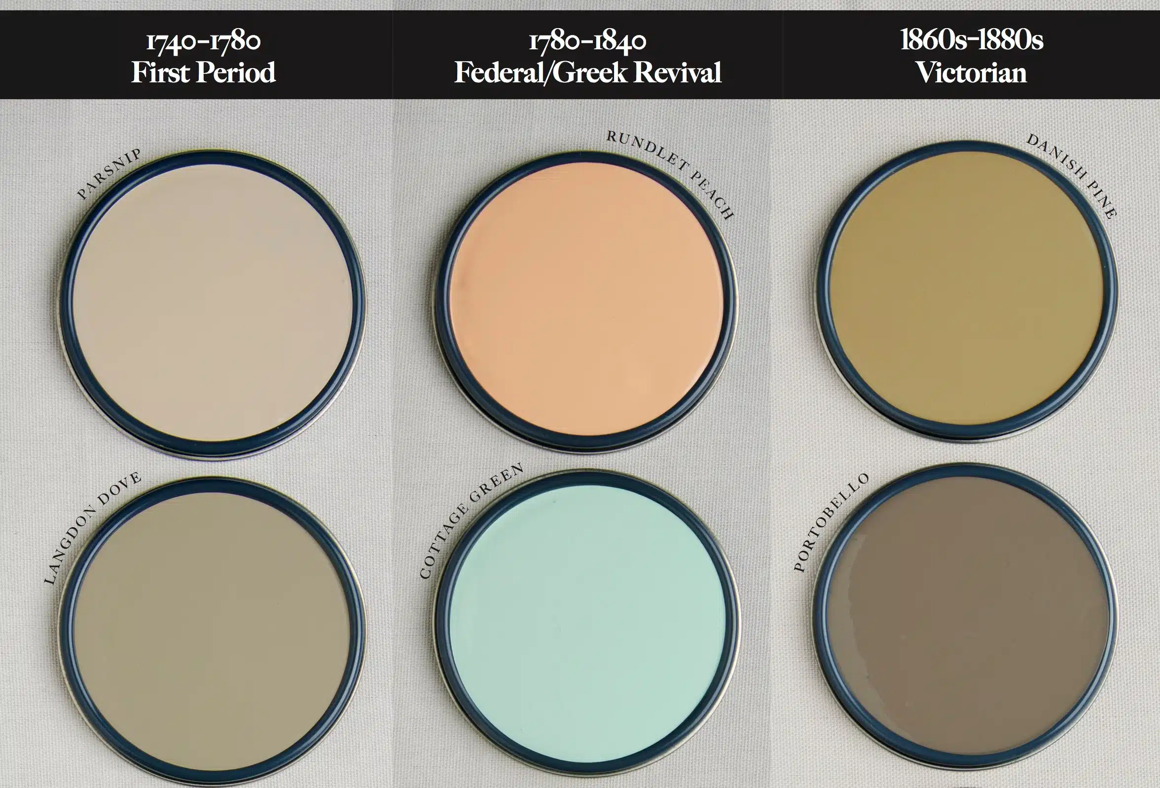 Primitive Green Paint Color Best 25+ Primitive Paint Colors Ideas On